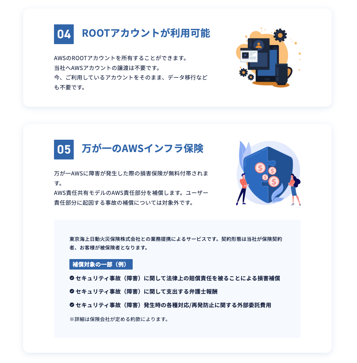 AWS利用料を5％下げられる「Sunny Pay」｜株式会社アイディーエス｜WizBiz資料ダウンロードサイト